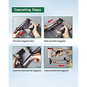 meite F25 18 Gauge 1-Inch Galvanized Brad Nail Ideal for Upholstery, Trims, Molding, Woodworking 5,000 PCS/Box (1 Box)