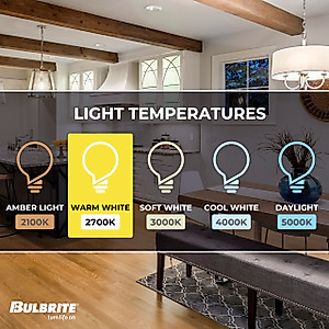 Bulbrite 8.5 Watt Dimmable Clear Filament ST18 / ST19 Medium (E26) LED Bulb - 850 Lumens, 3000K, and 90 CRI