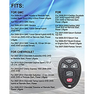 CAUORMOTE Keyless Entry Remote Car Key Fob for Chevy Tahoe Traverse Suburban/GMC Acadia Yukon/Buick Enclave/Saturn Outlook(15913415, OUC60270, OUC60221), Set of 2