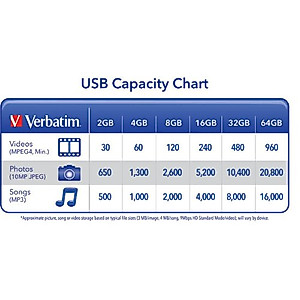 Verbatim 8GB Clip-it USB Flash Drive, Blue 43934