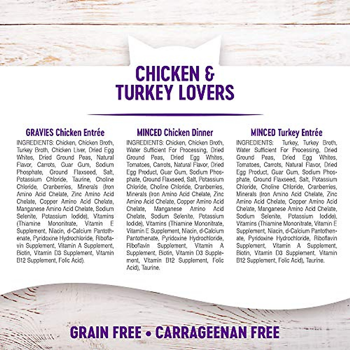 Wellness Chicken & Turkey Lovers Minced and Gravies Variety Pack, 3 oz (Pack of 24)