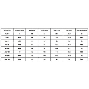 Men's Stylish Slim Fit Daily Blazer Solid Casual Formal Wedding Party Sport Coat One Button Lapel Business Jacket (Dark Blue 2,Small)