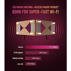 Mercku WiFi Router for Wireless Internet & Mesh Wi-Fi System 5 Pack up to 5,000 Sq. Ft. Wi-Fi Mesh Network System - M2 Hive App/Website Control Can Add More M2 Routers
