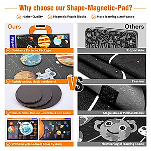 mierEdu Solar System for Kids,Planets Toys Create The Milky Way for Science STEAM Educational Preschool Early Learning Puzzle Interactive Play Kit, Space Toys for Kids 3 4 5 6 7 8