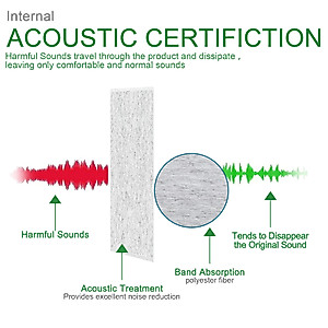 BUBOS Art Acoustic Panels,48“x12”inch Premium Acoustical wall panel,Better than foam, Decorative Sound Absorbing Panel for walls, Studio Acoustic Treatment. Soundproof wall panel