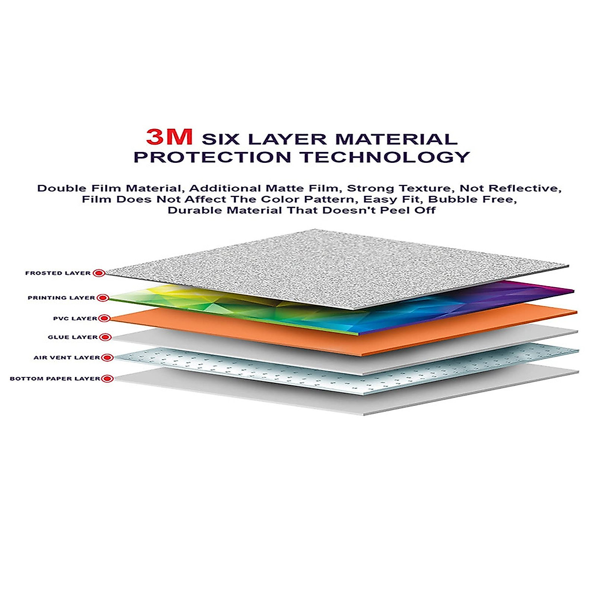 ZOOMHITSKINS Controller Skin Compatible with X1 S and X1 X, Vinyl Sticker Technology, American Flag, Durable, 1 Skin, Made in The USA