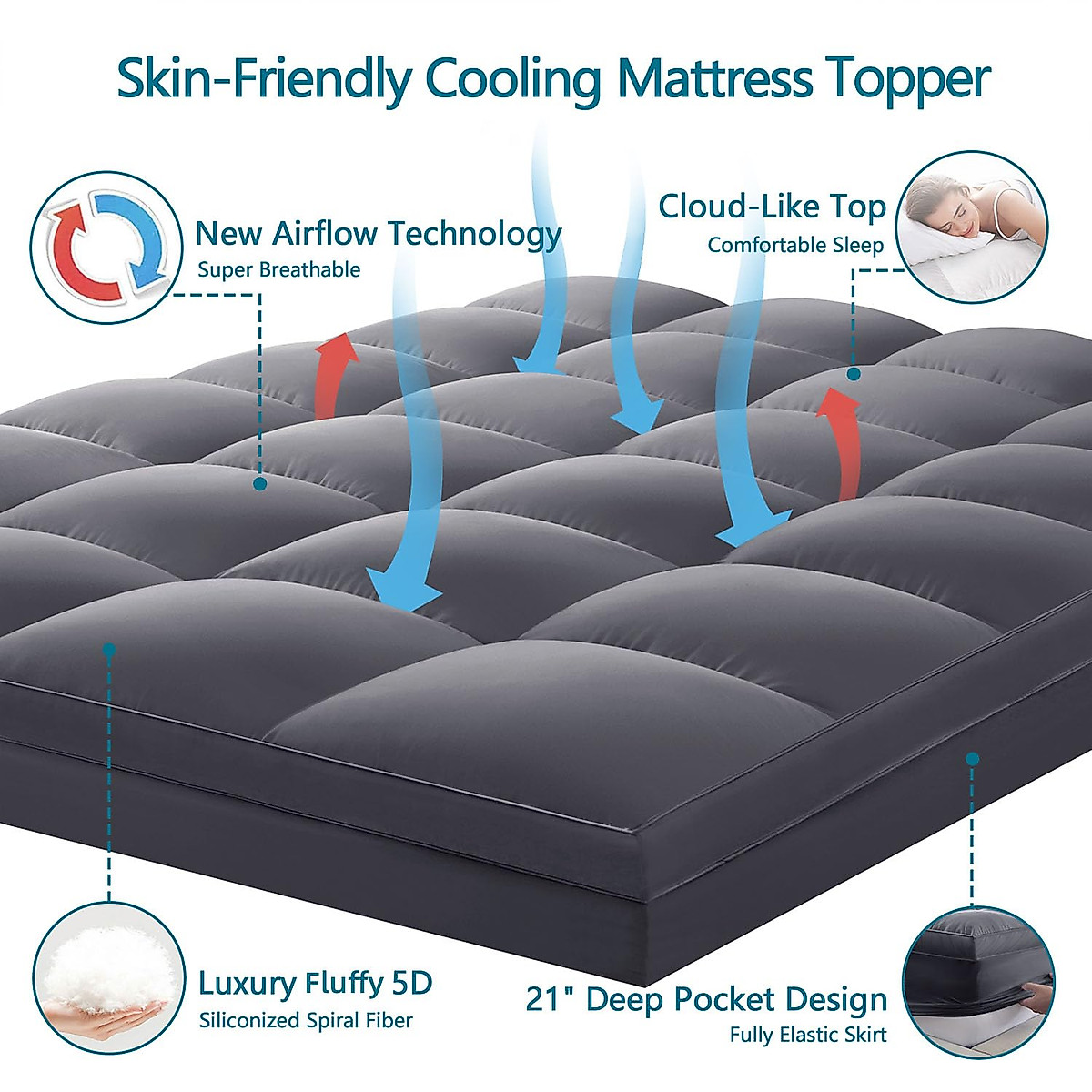 CHOKIT Premium 2100 Series Mattress Topper Twin XL College Dorm Extra Thick Cooling Mattress Pad Cover, 400TC Plush Pillow Top for Back Pain, Soft Breathable 5D Snow Down Alternative Fill