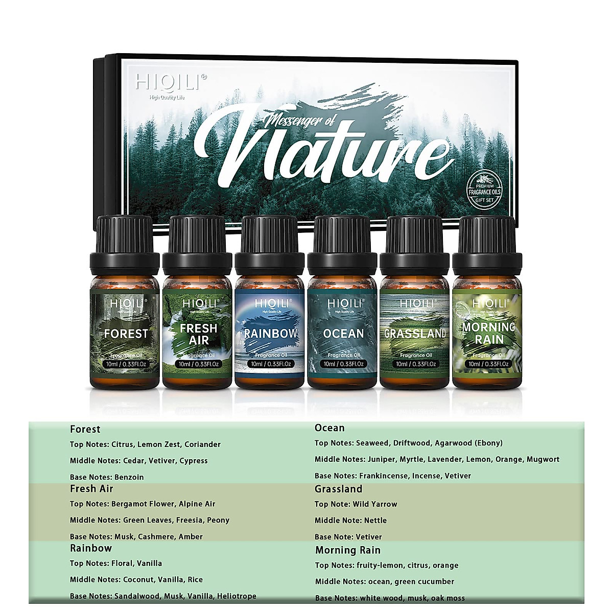 HIQILI Spice Fragrance Oil, Scented Oil 6x10ml for Candle Making Soap Slime, Fall Essential Oils for Diffuser Home, Cinnamon Pumpkin Vanilla Apple Cider Harvest Spice Fall Leaf, Christmas