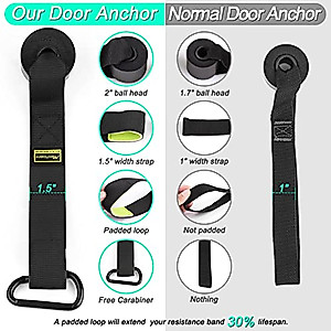 Manificent Door Anchor for Resistance Bands, Heavy Duty Padded Door Anchor System Door Hook, Must-Have Workout Exercise Bands Attachment Compatible for Loop Bands, Resistance Tube