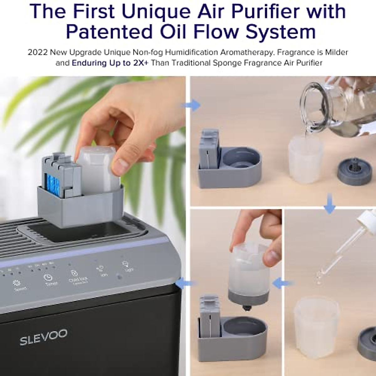 BS-14 Air Purifier & BS-03 Air Purifier, Effectively Clean 99.97% of Dust, Smoke, Pets Dander, Pollen, Odors