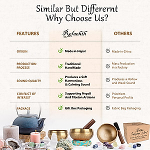 Relaehih Tibetan Singing Bowls Set-Hand-hammered in Nepal Sound Bowl for Meditation, Yoga, Chakra, Meditation Accessories, Unique Gifts for Women, Men (Yellow, 4 inch *1)