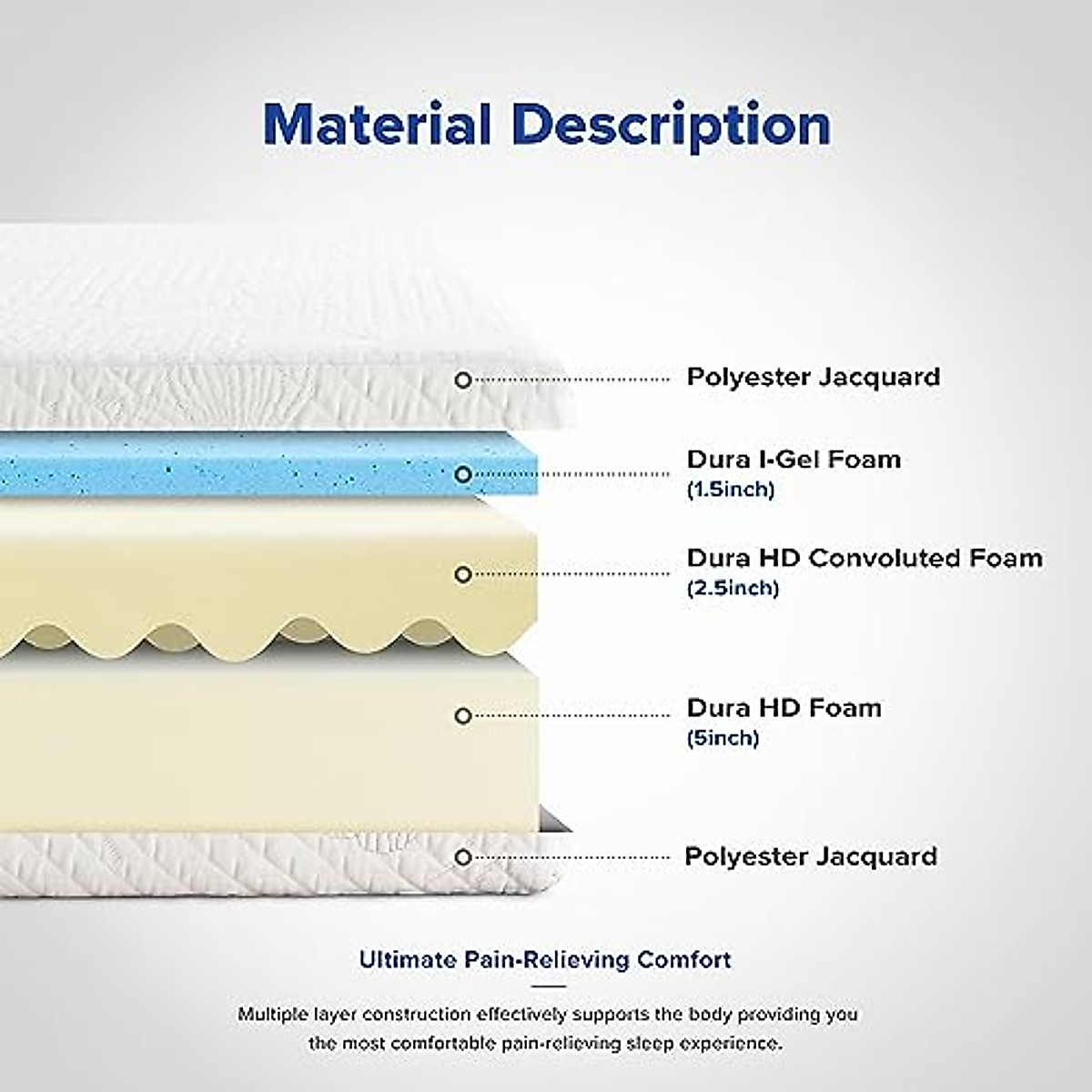 Olee Sleep 9 Inch I-Gel Multi Layered Memory Foam Mattress, Twin, White