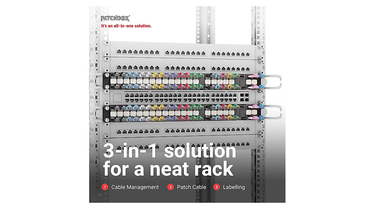 PATCHBOX® Plus+ Cat.6a - Patch Panel 24 Port Cable Management Kit for ...