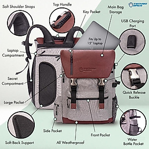 TENYBO Backpack And small Bag With Lock Included - Carbon Lined Bag And Backpack With Laptop Compartment And USB Port (Grey And Brown) Size 17x12 Inches Gift for Him