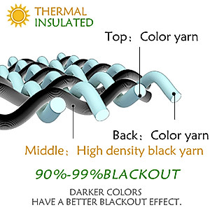 White House Linen Double Pinch Pleates Solid Polyster Blended Blackout Curtain Panel & Drapes- Ivory Solid 2 Panel- 21 W x 95 L Inch