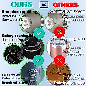 IWANGDS Leak Proof Travel Coffee Mug, Reusable Coffee Cup with Lid, Insulated Coffee Mug with Brush, Stainless Steel Vacuum Tumbler, Keep Hot & Cold, 13oz Mini Thermos with Cat Paw Pattern(Blue*1)