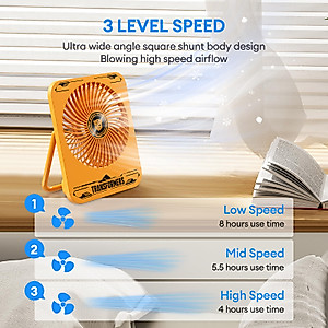 XINGLINSHOE battery powered fan 2000mAH 180° Adjustable small desk fan battery powered 3 Speeds Strong slim usb fan for Office,Bedroom,Home,Desktop,Camping(Yellow)