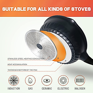 Vinchef Nonstick Skillet with Lid, 11In/5Qt Aluminum Deep Frying/Saute Pan with Lid and Heat Indicator, Anti Scratch and Anti Stain, Induction Compatible