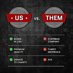 Tactical Pro Supply - Patriotic USA Snapback Hat Men or Women, Snap Closure Design, Decorated PVC Embossed Logo - Rights Don't End - One Size…