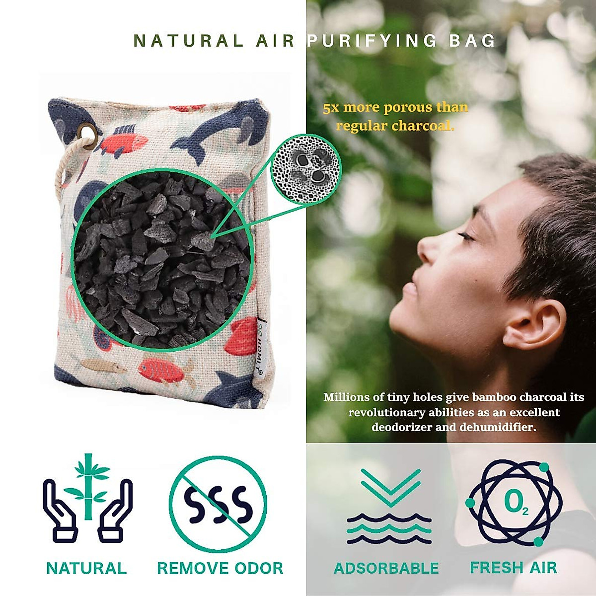 HOMLT Activated Bamboo Charcoal Air Purifying Bags (200g x4)- Natural Kids and Pet-Friendly Air Purifier, Deodorizer, Dehumidifier -Odor Eliminator, Moisture Absorber, Freshener for Home & Car (Ocean)