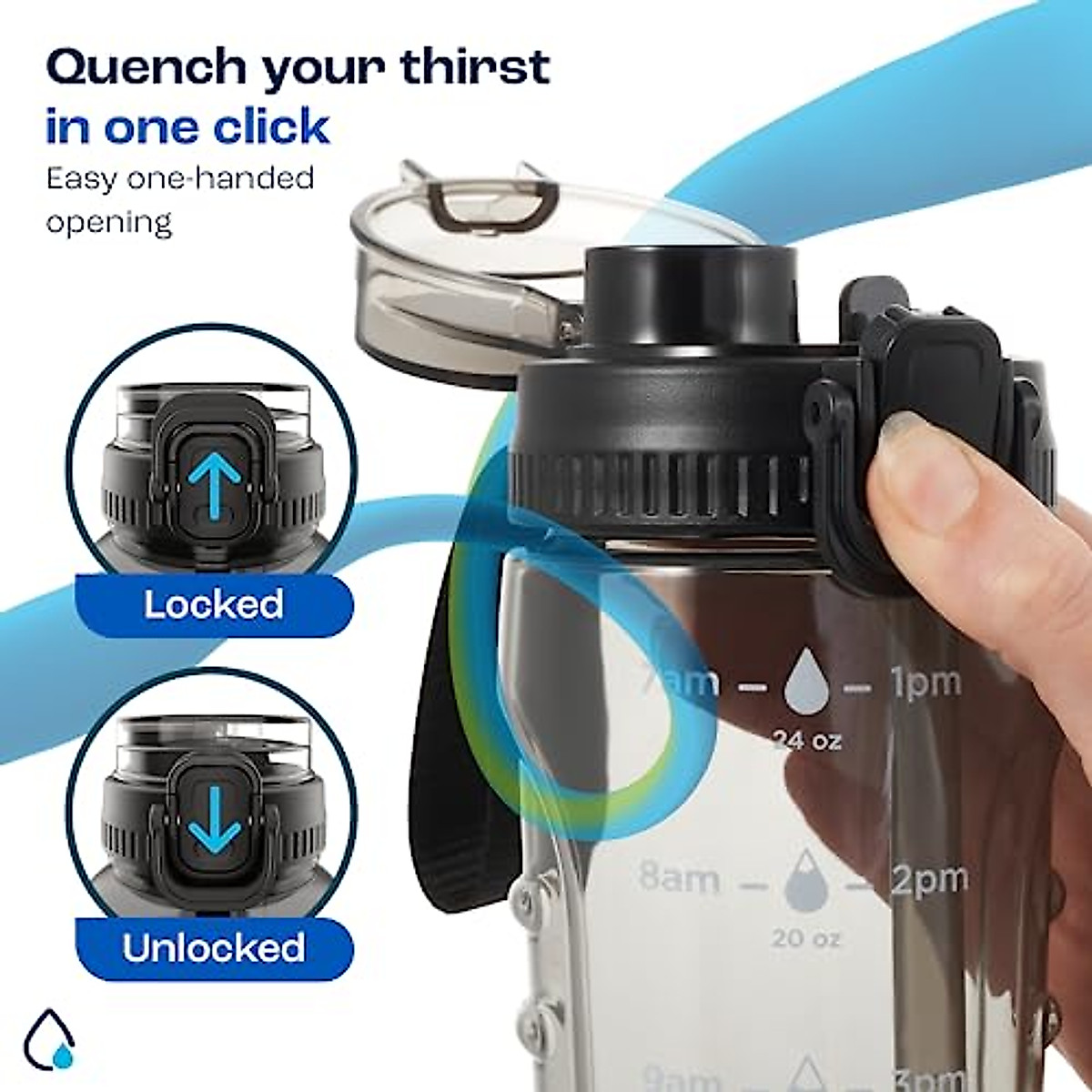 AQUAFIT 24oz Water Bottle with Straw & 2-in-1 Lid - BPA-Free, Durable, Reusable, Stylish, Motivational