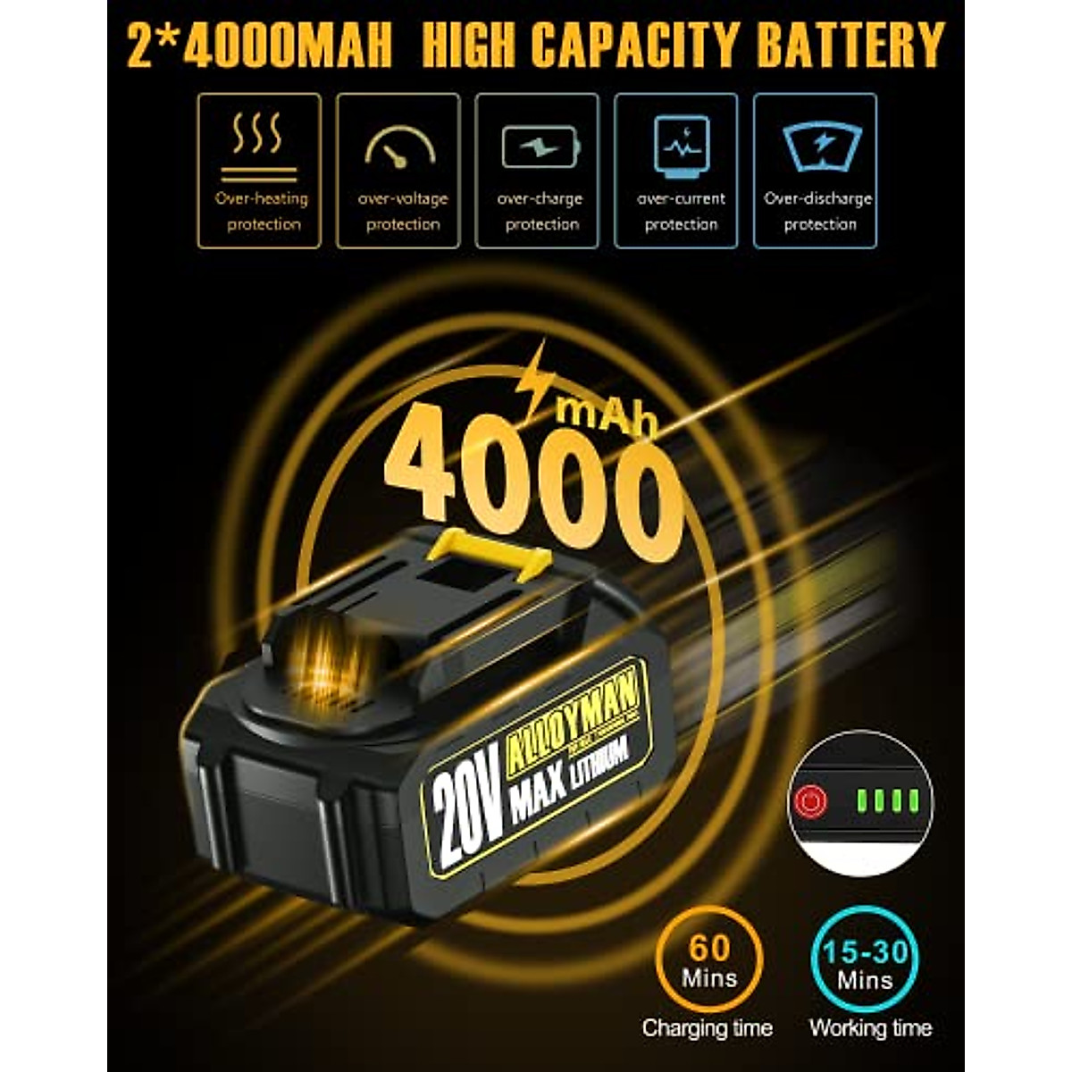 ALLOYMAN Leaf Blower, 20V Cordless Leaf Blower, with 2 X 4.0Ah Battery & Charger, 2-in-1 Electric Leaf Blower & Vacuum for Yard Cleaning/Snow Blowing.