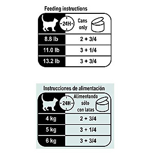 Royal Canin Feline Health Nutrition Instinctive 7+ Thin Slices in Gravy Canned Cat Food, 3 oz can