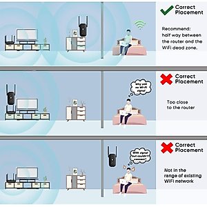 VANIN WiFi Range Extender -1200Mbps WiFi Repeater Wireless Signal Booster 2.4 & 5GHz Dual Band WiFi Extender with 2 Gigabit Ethernet Port, AP & Router Mode, 360°Full Coverage, Simple Setup