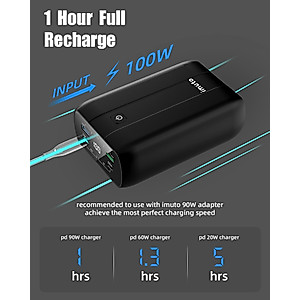 imuto 100W Laptop Power Bank, 20000mAh USB C Power Delivery Portable Charger with Dual USB-C PD (100W&60W) & 2 USB-A (15W&QC3.0 18W) Battery Pack Compatible with USB-C Laptops, iPhone, Huawei and More