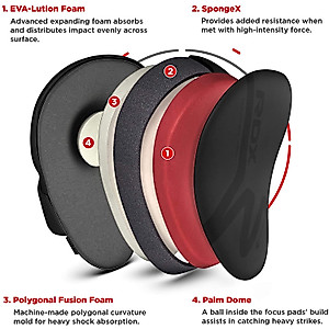 RDX Boxing Pads and Gloves Set, ConvEX Skin Leather Hook and Jab Target Focus Mitts with Punching gloves, Good for Muay Thai, Kickboxing, Martial Arts, Karate, Coaching and MMA Training Matte Black