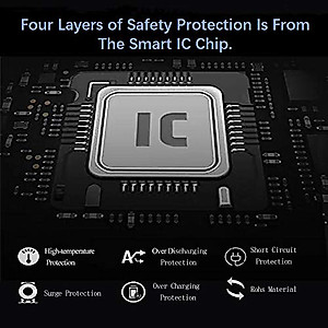 ENEGON EN-EL15 /EL15a/EL15b/EL15c Replacement Battery (2 Pack) and Smart LED Dual Charger Kit for Nikon Z6, Z7,D7500 D7000, D7100, D7200 D500, D600, D610, D750,D780 D800, D810,D850 Digital Cameras