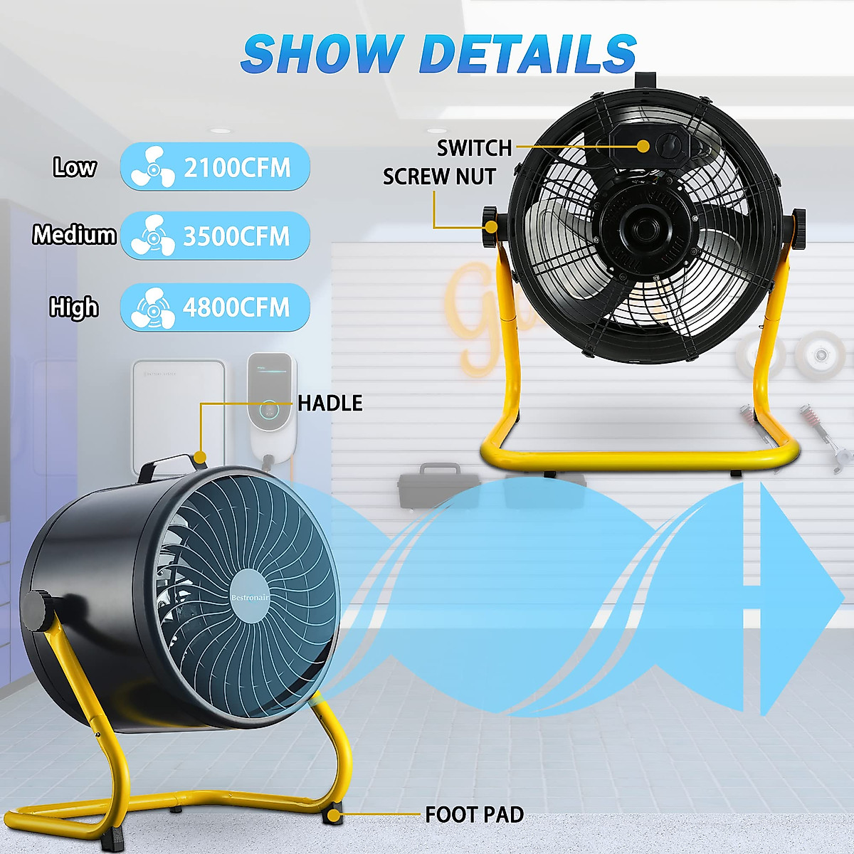 Bestronair 16 Inch 4800 CFM High Velocity Powerful Turbo Floorl Fan, Full-Size Whole Room Air Circulator Fan with 3-Speed Wind Adjustment and 360° Adjustable Angle for Shop Gym Garage Living Room