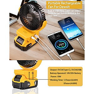Uniqwamo Jobsite Battery Operated Fan For Dewalt 20V/60V Max DCB204 DCB205 DCB206 DCB203 DCB201 DCB207 DCB180 DCB181 Lithium-Ion Battery, Cordless Fan For Dewalt With 3 Speeds Control，USB +Type C