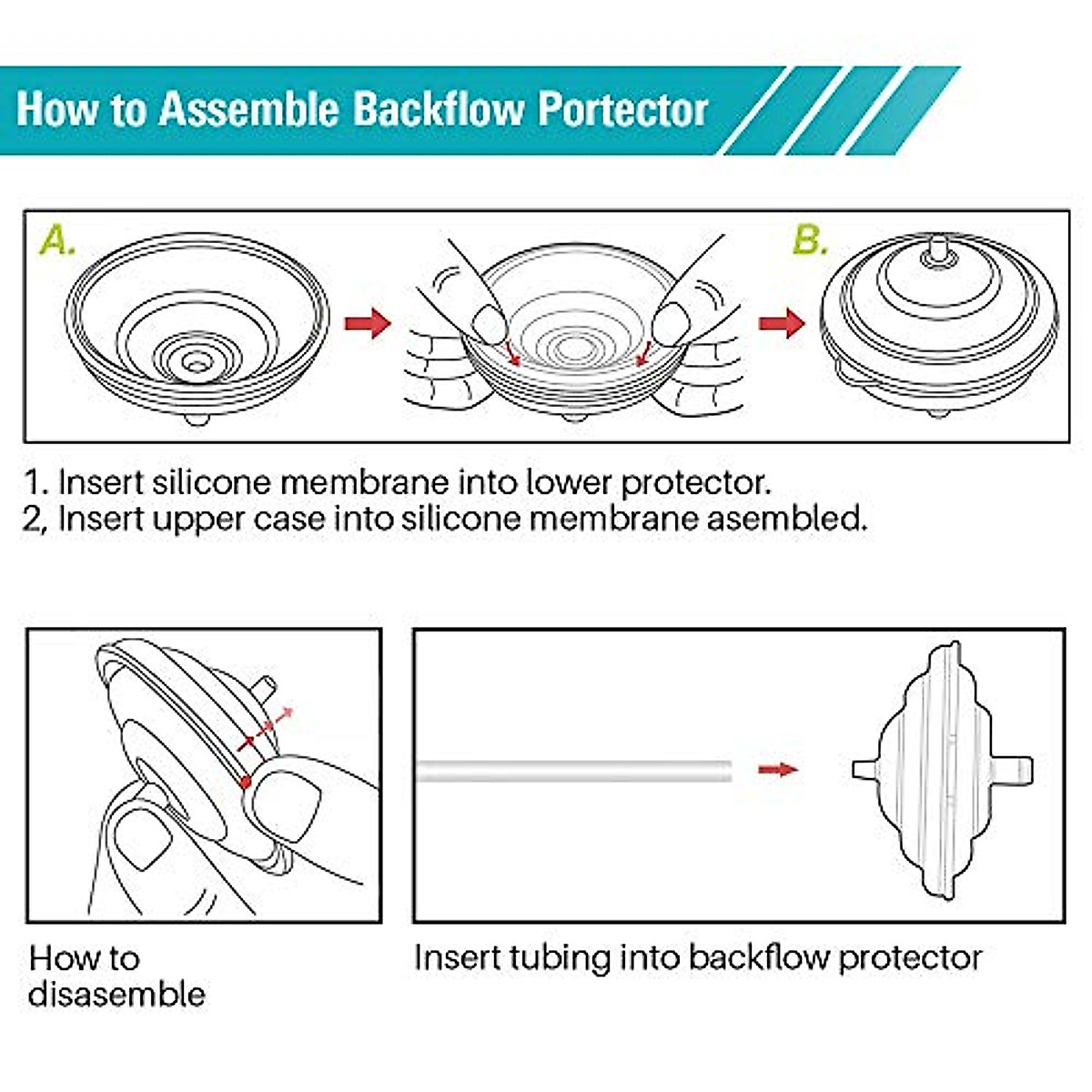 Replacement Duckbill Valves and Backflow Protector for Spectra, Compatible Pump Parts for Spectra S1 Spectra S2 Spectra 9 Plus by PumpMom (Not Original Spectra S2 Accessories)
