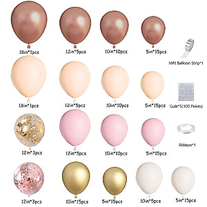Bonropin 151Pcs Rose Gold Balloon Garland Arch Kit for Wedding Bridal Shower Birthday Baby Shower Decorations, Nude Pastel Pink Metallic Gold Matte White Rose Gold Confetti Balloons