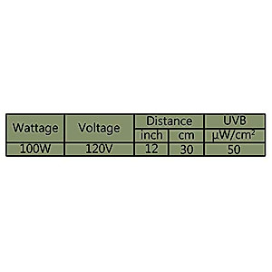 LUCKY HERP Reptile UVA UVB Mercury Vapor Bulb Lamp,Screw Thread,PAR38,100 Watt (Coated)