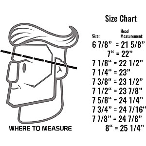 Welder Nation 8 Panel Welding Cap, 100% Cotton, Duck Canvas Exterior, Protective, Durable Men’s Hats with No Unicorn Peak for Welding, Heavy-Duty Jobs - Premium, Comfortable Welder Hat - 10 oz, 7 1/4