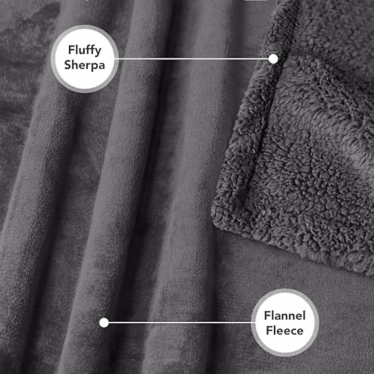 PetAmi Dog Blanket for Medium Large Dogs, Pet Bed Blanket Cat Puppy Kitten, Fleece Furniture Couch Cover Protector Sofa Car, Soft Sherpa Dog Throw Plush Reversible Washable, 40x60 Solid Dark Gray