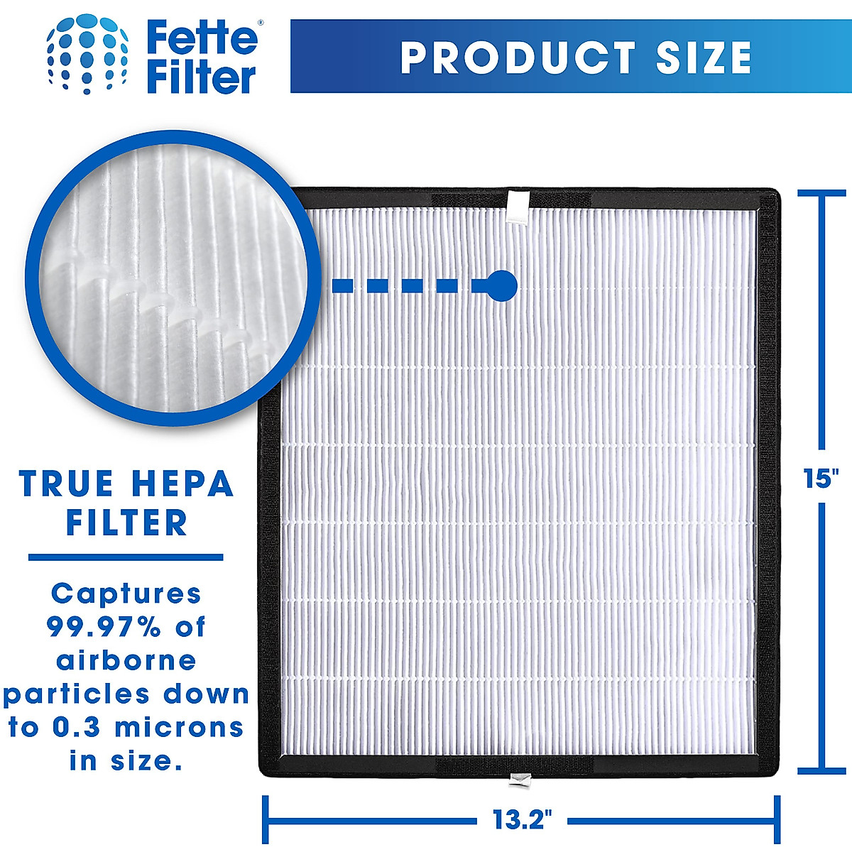 Fette Filter - FF50 True HEPA H13 Air Purifier Filter Compatible with Alen Breathesmart FIT50 Air Purifer - Pack of 1 Part #FF50 for Alen BreatheSmart Filter