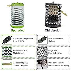 Magoog Ceramic Heat Lamp Bulb with Lampshade, Reptile Heat Lamp with Guard, Adjustable Heat Lamp from 0-100W, Reptile Heat Lamp for Bearded Dragon, Turtle, Snake, No Light Only Heat(Small)