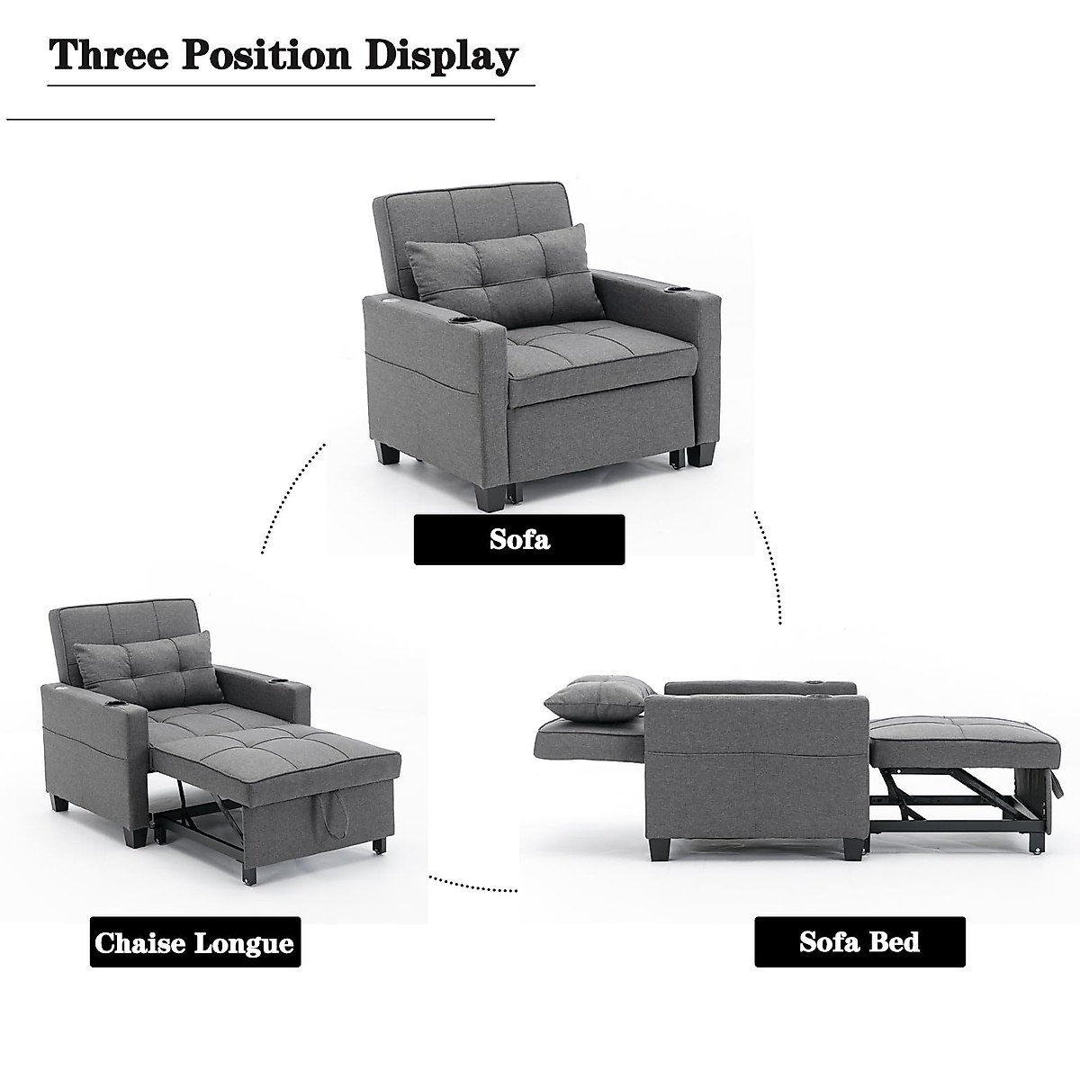 Luoyisimall Leather Sofa Bed, 3-in-1 Convertible Futon Sofa Beds with USB Ports and Cup Holder,Adjustable Backrest Sleeper Lounge Chair for Living Room，Bedroom,Guest Room (Linen Dark Grey)