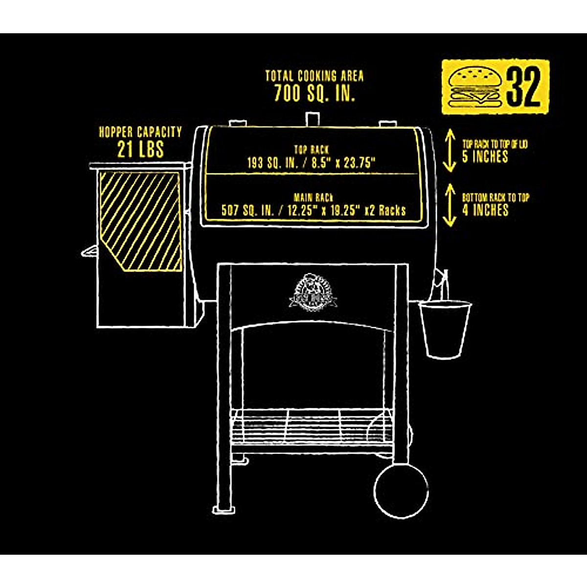 Pit Boss Classic 700 sq. in. Wood Fired Pellet Grill & Smoker, Smoke, Bake, Roast, Braise and BBQ