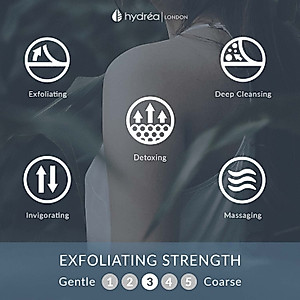 Hydrea London Exfoliating Glove - Organic Egyptian Shower Loofah & Dual-Sided Face Mitt Exfoliator - Body Scrubber for Men & Women, Dead Skin Cell Remover, & Bath Scrub for Deep Exfoliation & Detox