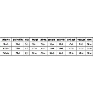 LvYinLi Cute Baby Boys Clothes Toddler Boys' Romper Jumpsuit Overalls Stripe Rompers Sets (3-8 months, Blue)