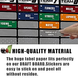 Fantasy Football Draft Board 2023 Kit - 6 Feet x 4 Feet / 5 Feet x 3 Feet Board with 14 Teams 20 Rounds & 650+ Player Sticker Labels (5 Feet x 3 Feet)