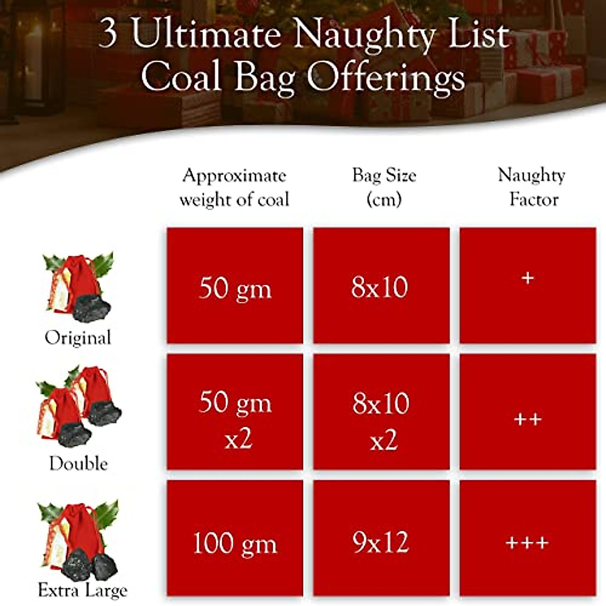 QGP Christmas Coal Bag Extra Large, Real USA Coal, Ultimate Naughty List Lump of Coal Christmas Surprise! Plush Red Velvet Jewelry Bag, Designer Gift Tag! Stocking Stuffer, Anthracite Coal, Xmas Coal