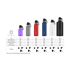 IRON °FLASK Sports Water Bottle - 3 Lids (Narrow Spout Lid) Leak Proof Vacuum Insulated Stainless Steel - Hot & Cold Double Walled Camping & Hiking Hydration Canteens - Fire, 32 Oz