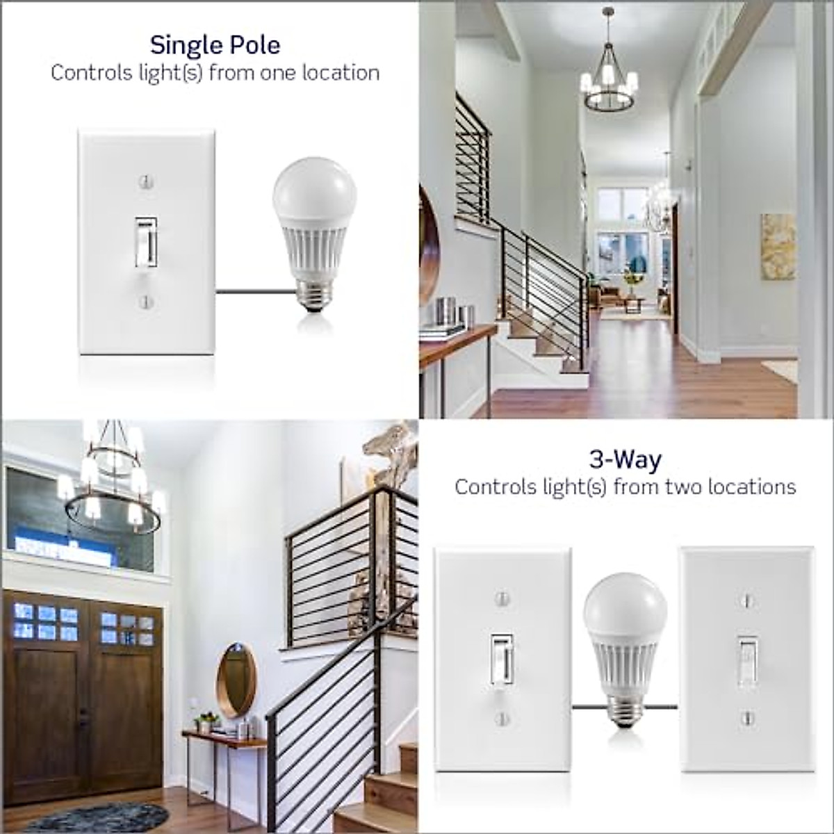 Leviton Toggle Slide Dimmer Switch for Dimmable LED, Halogen and Incandescent Bulbs, TSL06-1LT, Light Almond