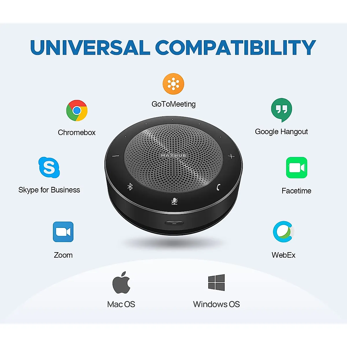 Enther&MAXHUB Bluetooth Speakerphone,USB Conference Speaker with 6 Microphones, Enhanced 360° Voice Pickup and Noise Reduction,16 Ft Pickup Distance,Home Office