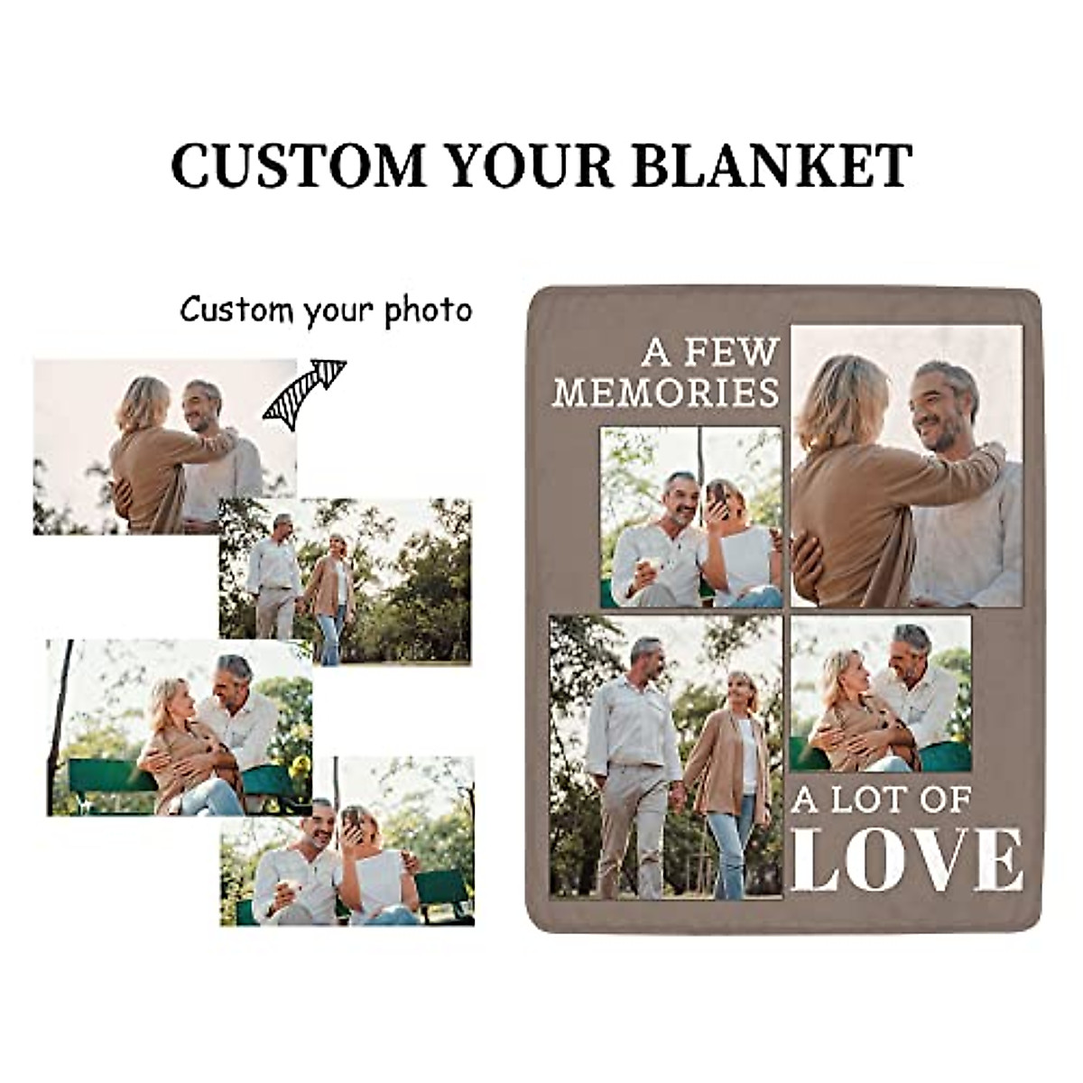 Magimagine Custom Collage Blanket Gift , Personalized Photo Blanket for Family, Unique Gifts for Christmas/Anniversary/Birthday/ Wedding/Souvenir